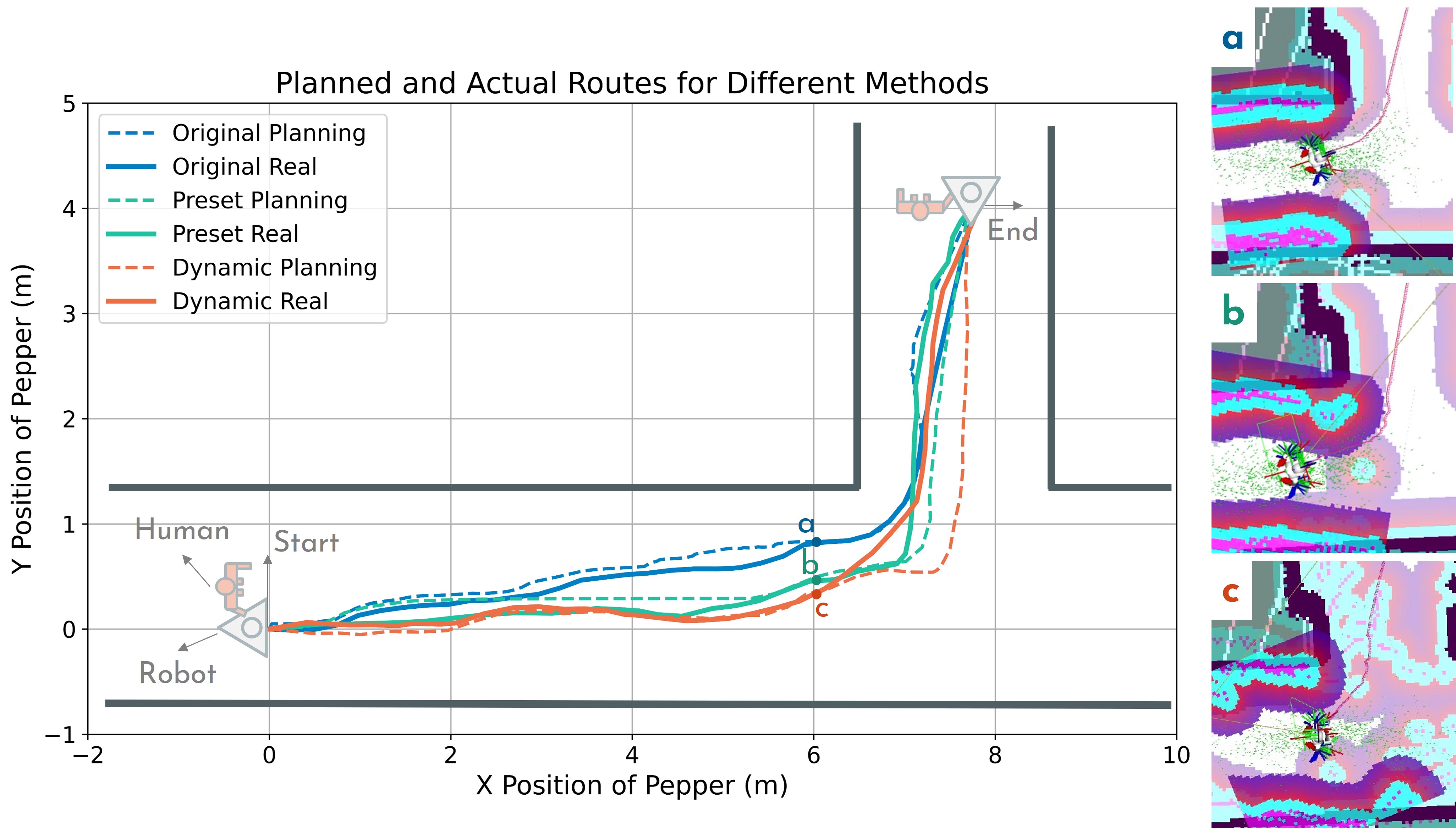 Zhuoran SUN | The University of Tokyo